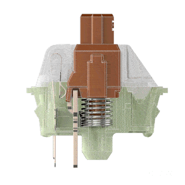 In-depth understanding of the types and characteristics of mechanical keyboard micro switches ...
